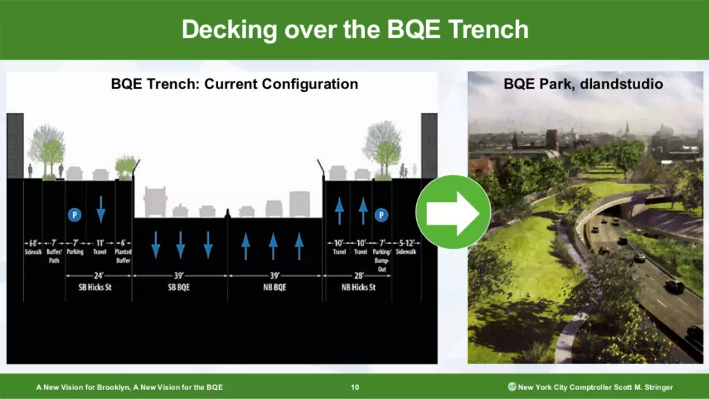 NYC Comptroller는 BQE를 공원이 있는 트럭 전용 도로로 전환할 것을 제안합니다. 10386_4