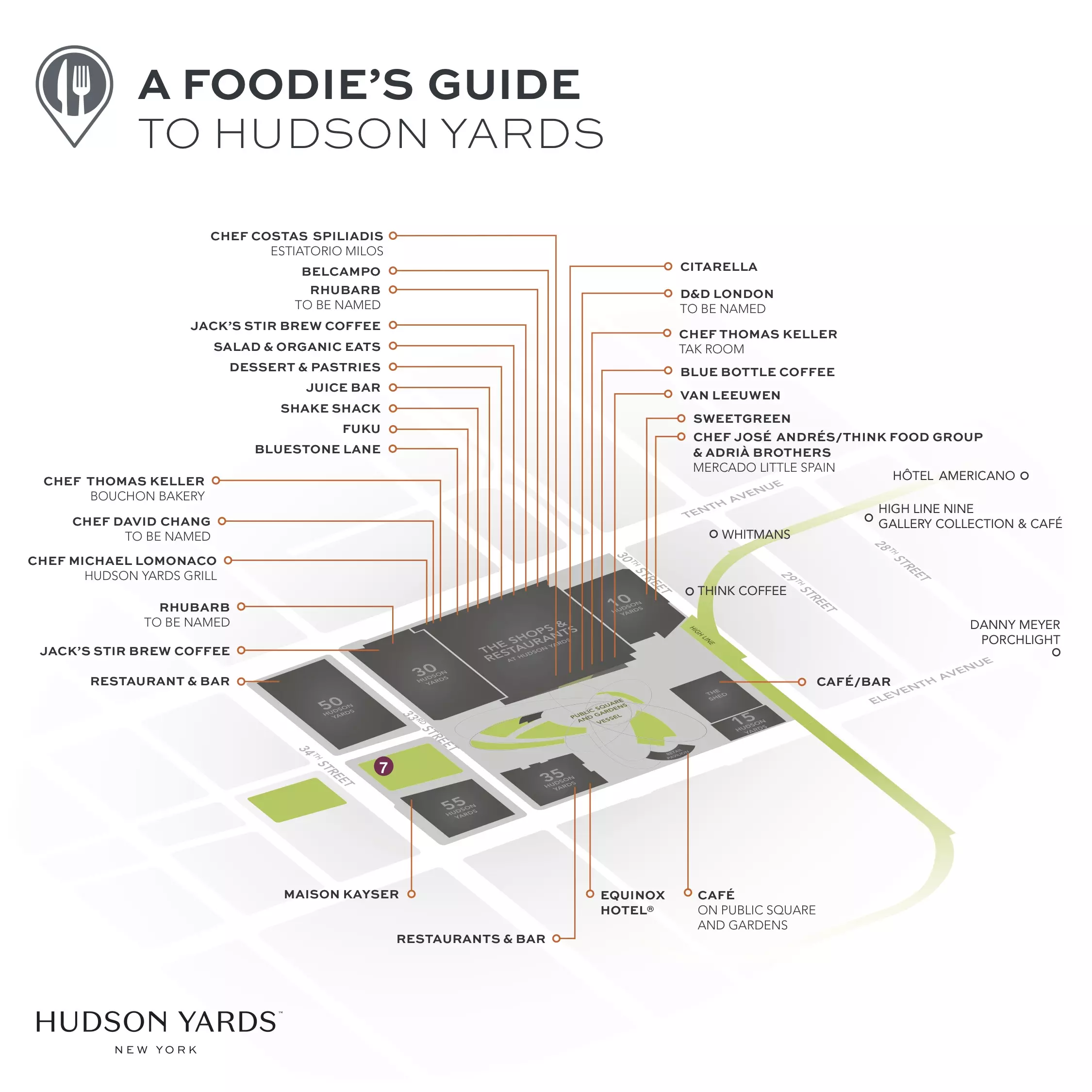 Hudson Yards публікує нові подробиці про ресторани та страви 10744_7