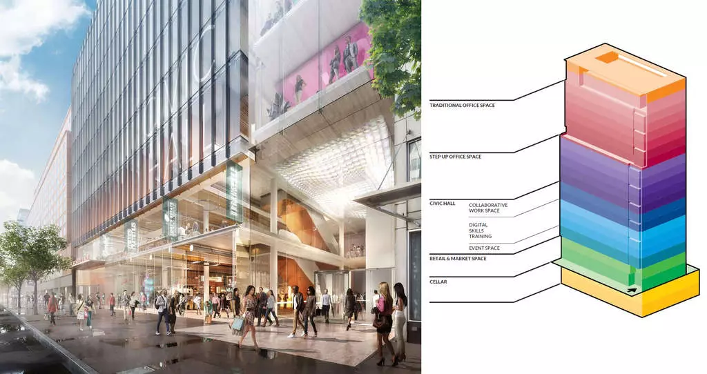 주요 디지털 교육 센터 계획과 함께 22층 유니온 스퀘어 기술 허브에 대한 허가 신청 11502_2