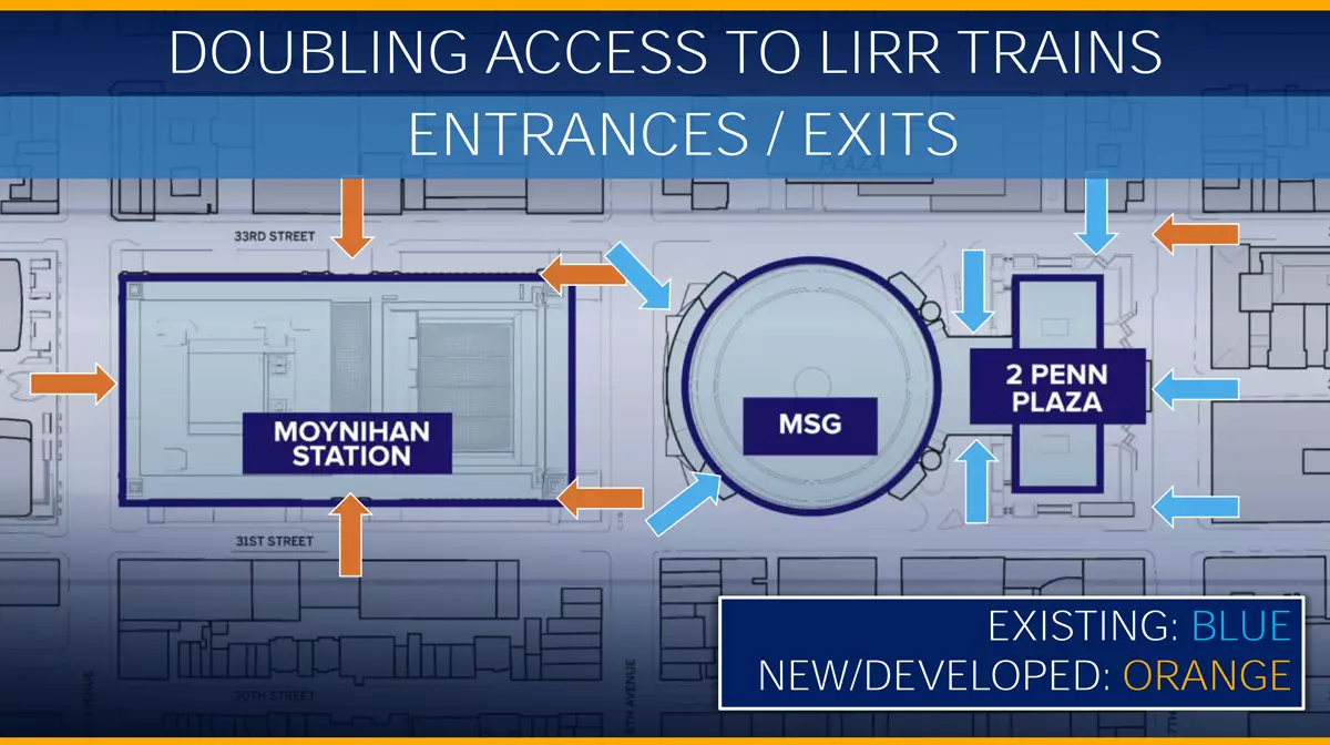 Cuomo បង្ហាញពីច្រកចូល LIRR ថ្មី និងផ្លាហ្សាសាធារណៈនៅស្ថានីយ៍ Penn 12387_2