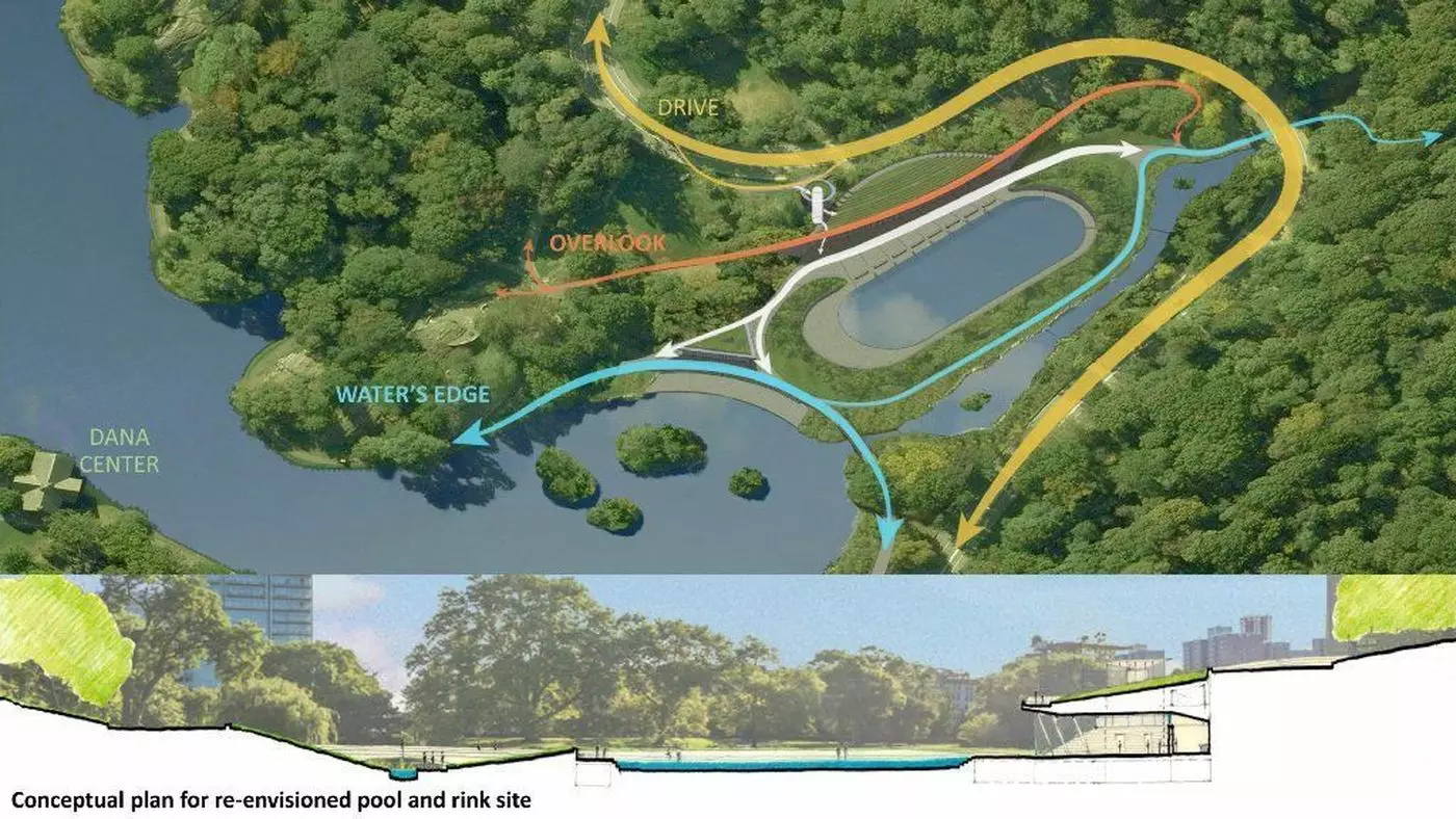 laserový bazén, centrálny park, ochrana centrálneho parku
