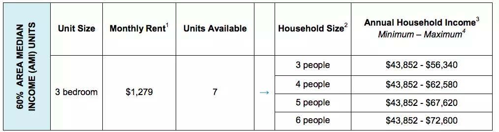 Woon in een betaalbare drie-slaapkamer in de buurt van Brooklyn College in Flatbush voor $ 1.279/maand 13333_2