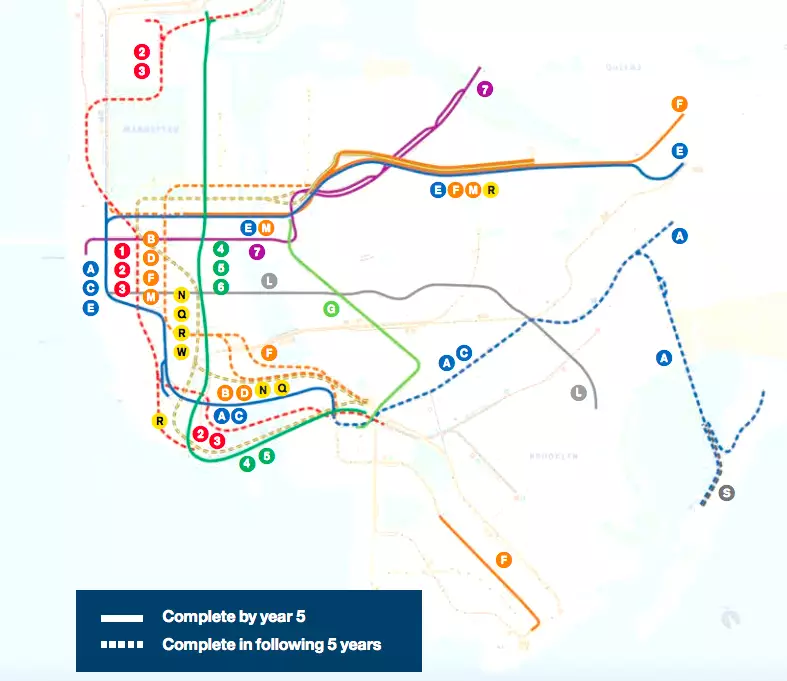 MTA သည် ဆယ်စုနှစ်တစ်ခုအတွင်း New York City ၏ မြေအောက်ရထားများကို ခေတ်မီစေရန် ပြင်းထန်သော အစီအစဉ်ကို ထုတ်ပြန်ခဲ့သည်။ 13615_2