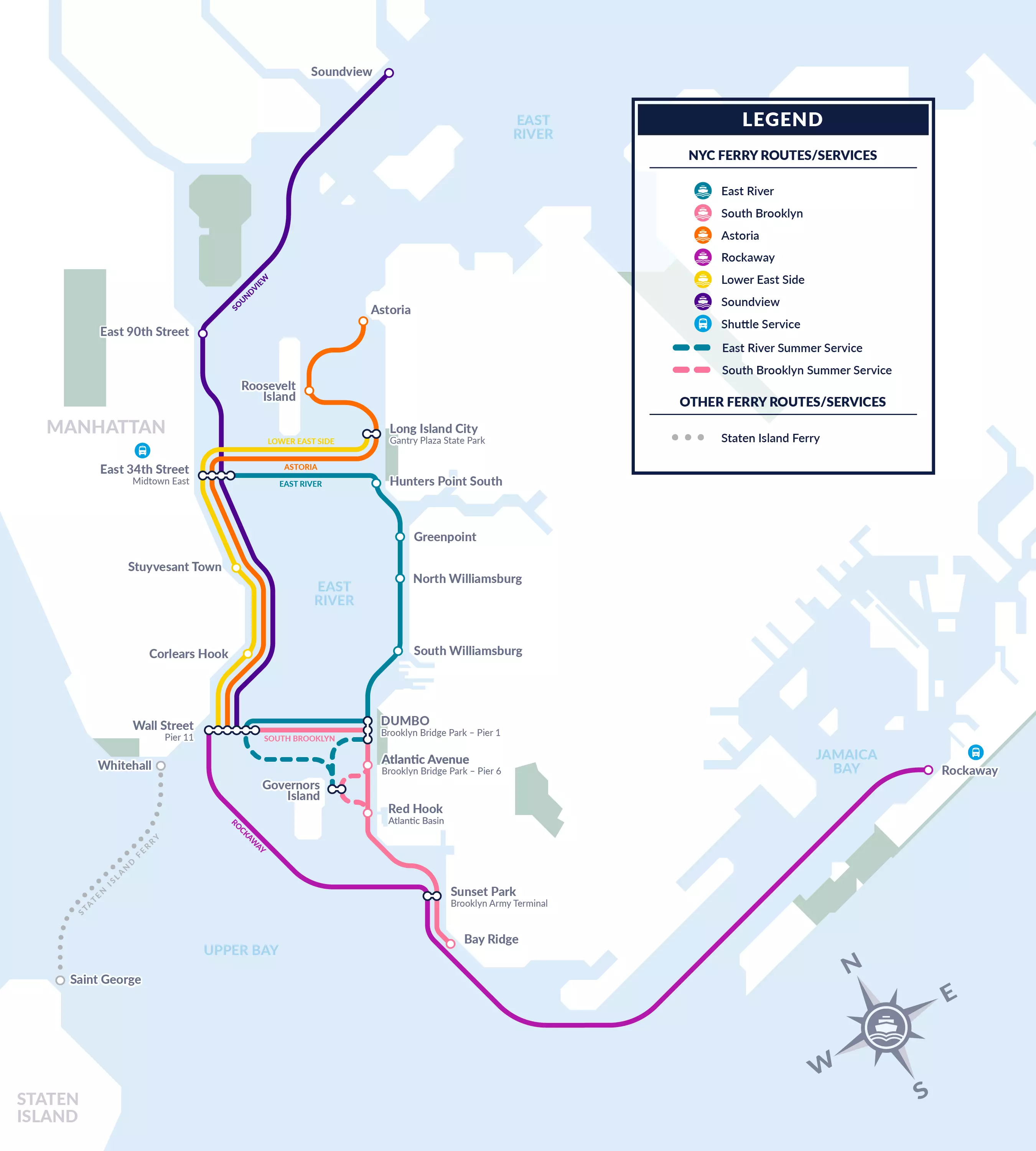 Kial la NYC-Pramo estas la trafika opcio pri kiu konsentas novjorkanoj 14084_2