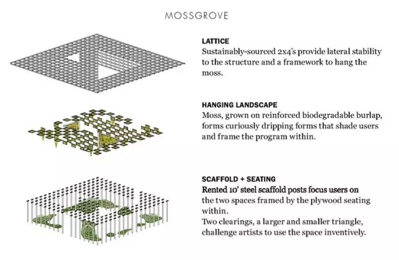 Ang usa ka eco-conscious nga pavilion nga hinimo sa scaffolding ug lumot mahimong mamulak sa Times Square 14192_3