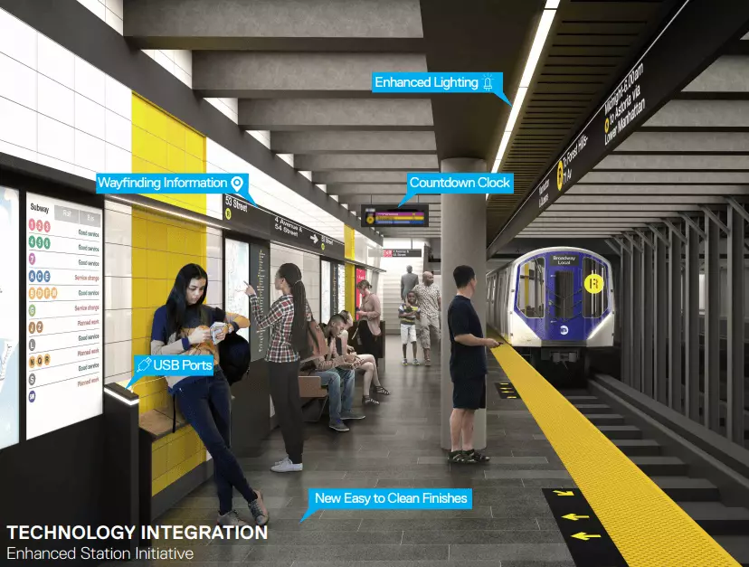 инициатива расширенной станции, MTA, модернизация метро