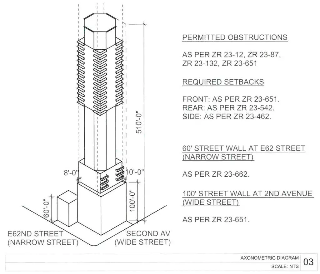 249 East 62nd Street, Rafael Vinoly, New Development, ផ្នែកខាងលើខាងកើត