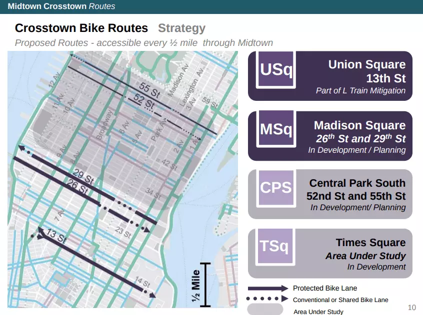 New Yorkin ensimmäiset crosstown pyörätiet ehdotetaan Midtowniin 15189_2