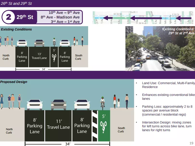 New York Citys första crosstown-cykelbanor föreslås för Midtown 15189_4