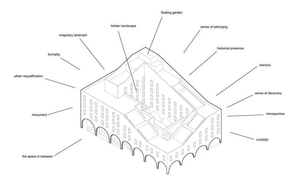 ODA Architects malkaŝas interpretojn por Crown Heights-hotelo kun arkaĵa korto kaj flosantaj ĝardenoj 15438_9