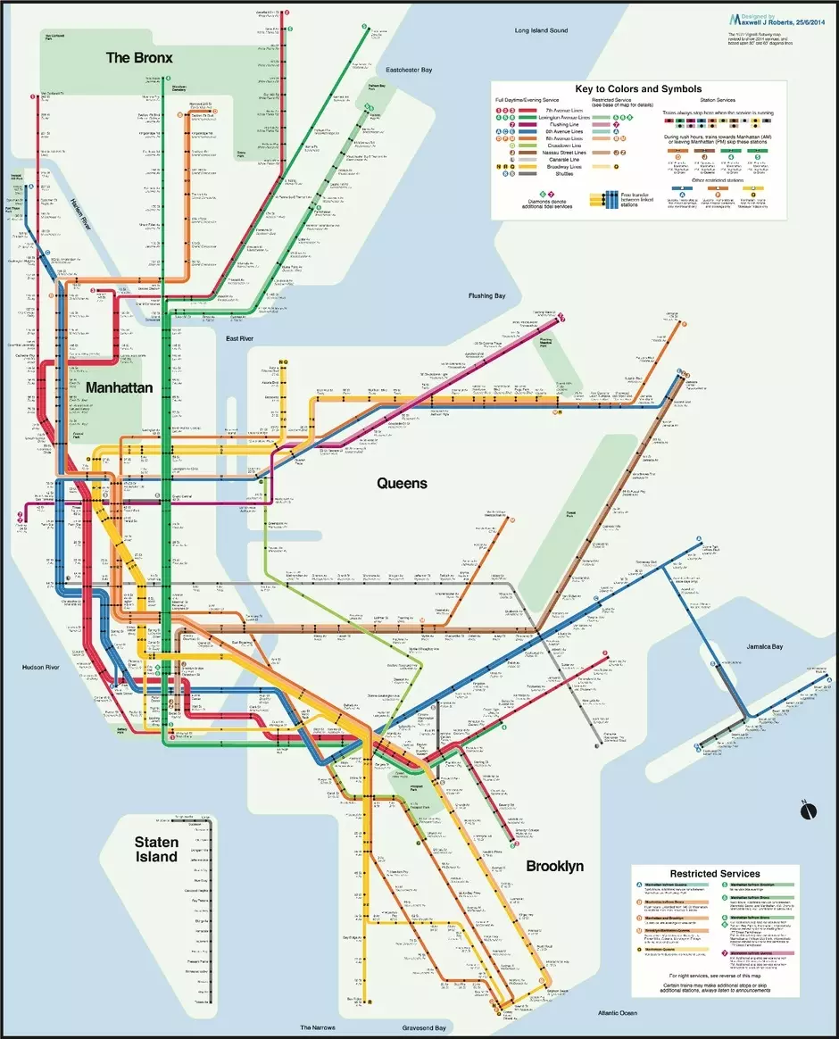 ماكس روبرتس خريطة مترو الانفاق ماكس روبرتس نيويورك