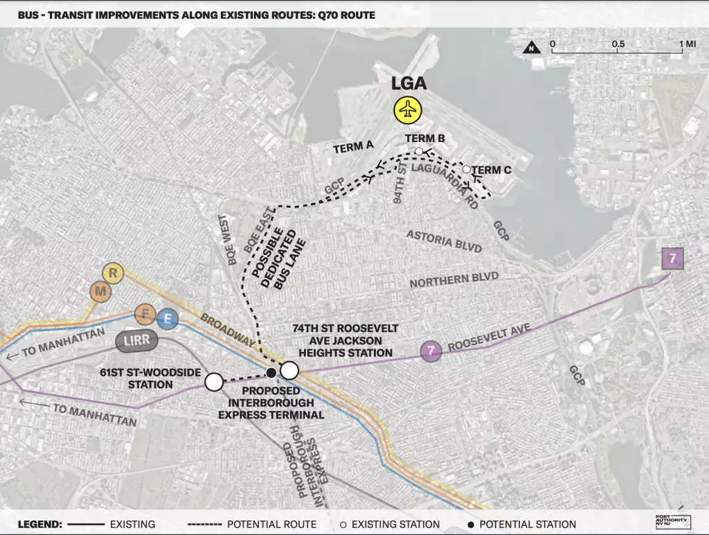 Port Authority ngeculake opsi transit massal minangka alternatif kanggo proyek LaGuardia AirTrain 1608_3