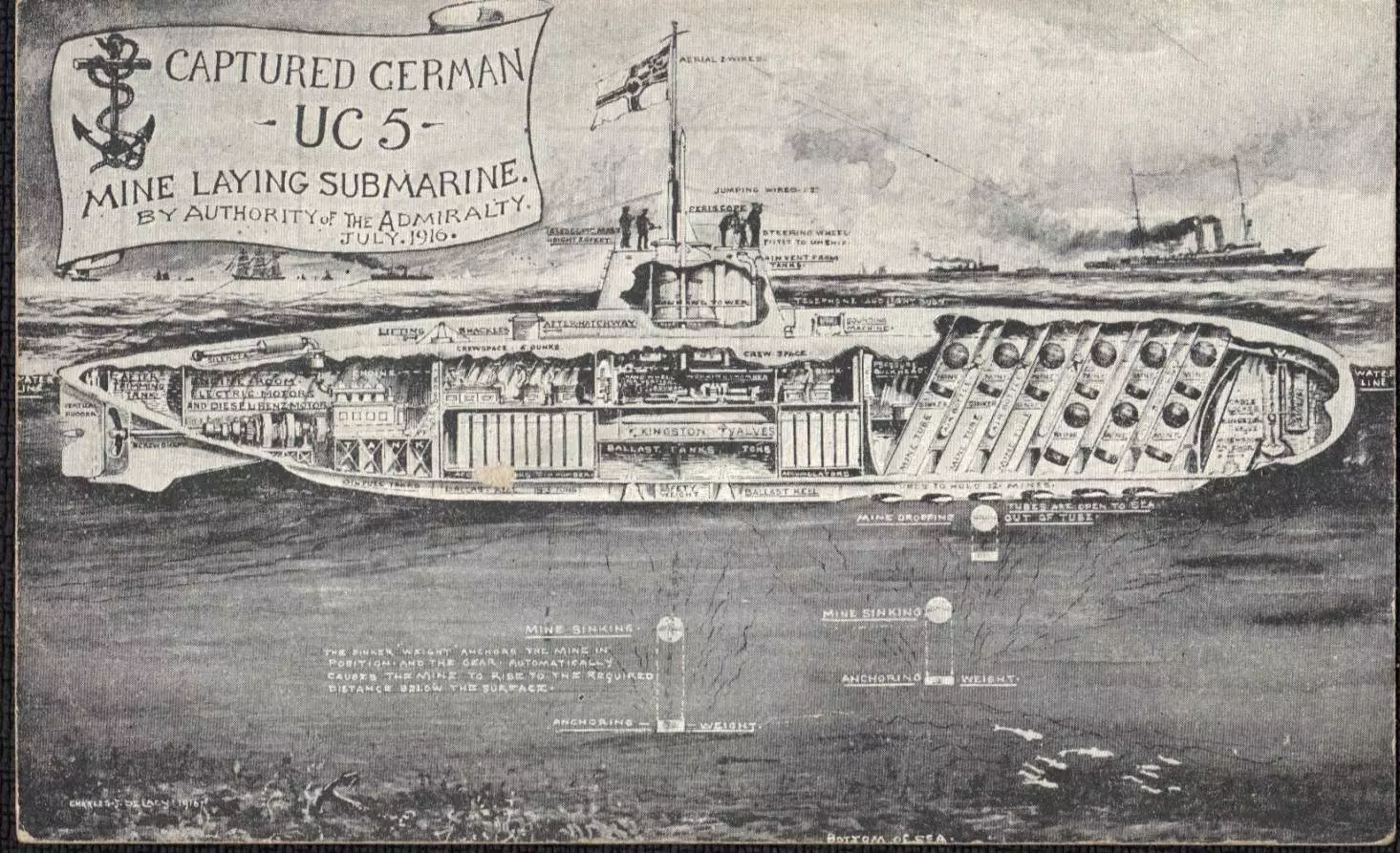 در سال 1917، یک زیردریایی U-Boat آلمان در پارک مرکزی به پایان رسید 16186_7
