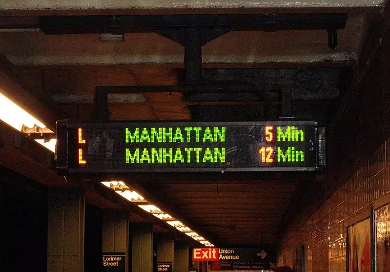 ニューヨーク地下鉄、カウントダウン時計