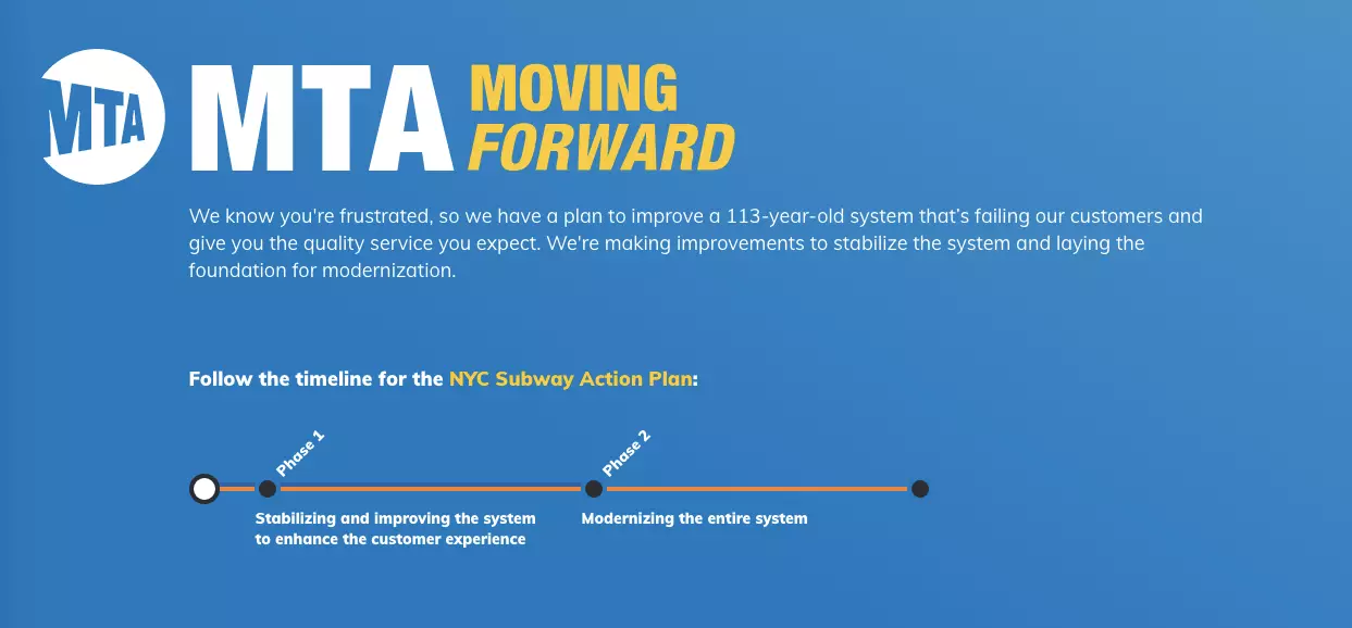 Το MTA ανακοινώνει σχέδιο έκτακτης ανάγκης διάσωσης 800 εκατομμυρίων δολαρίων για ένα προβληματικό σύστημα μετρό, που περιλαμβάνει την αφαίρεση θέσεων 17211_2