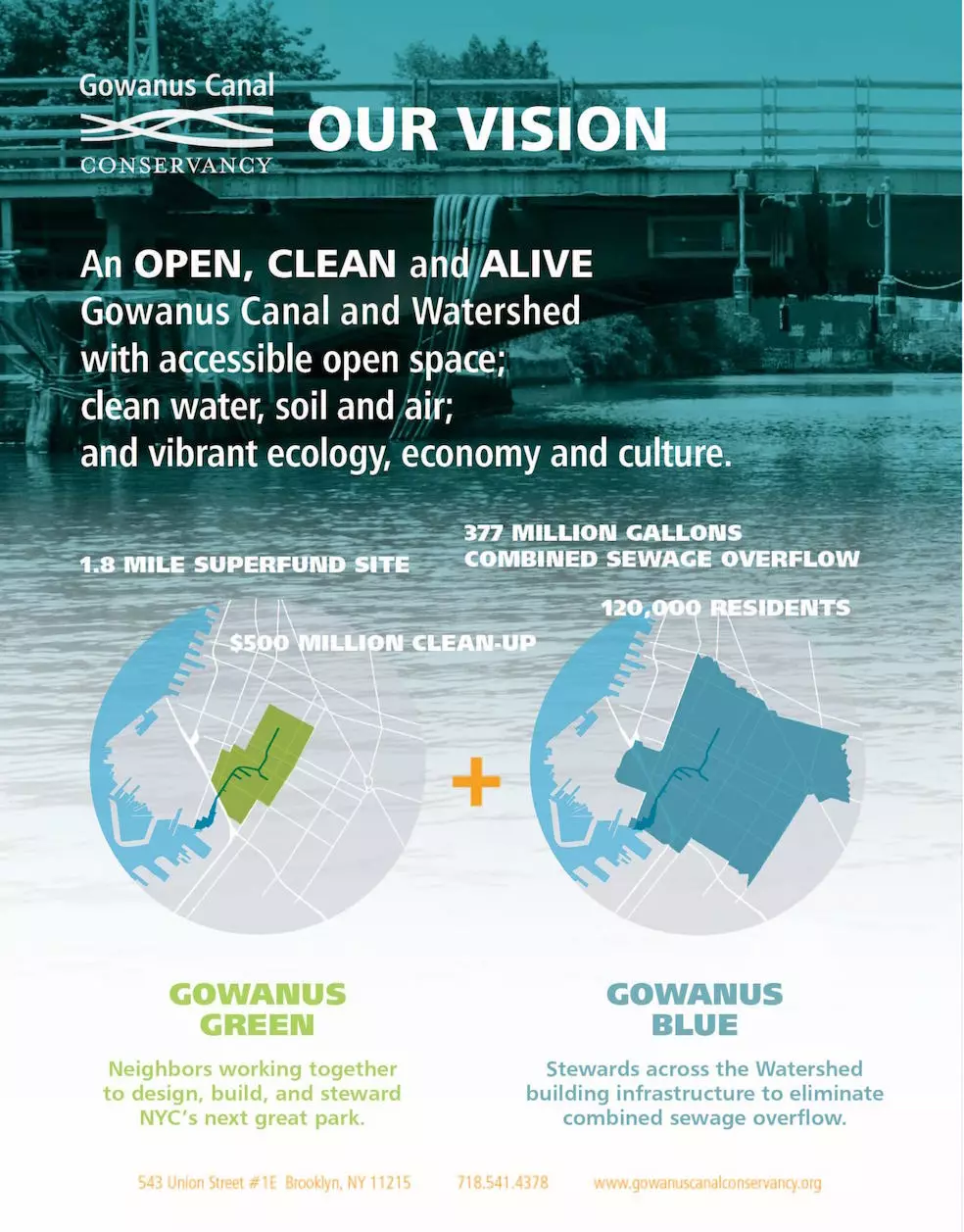 Conservancy lansează Gowanus Lowlands, un plan pentru următorul mare parc din New York 17661_3