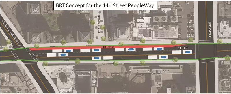 Εναλλακτική οδός 14th, έννοια BRT, πλατεία ένωσης