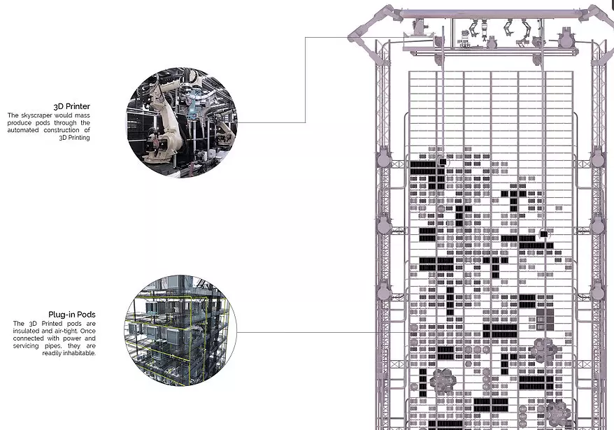 Az „automata” felhőkarcoló 3D-nyomtatja a lakásokat a lakáshiány kezelésére 18020_5