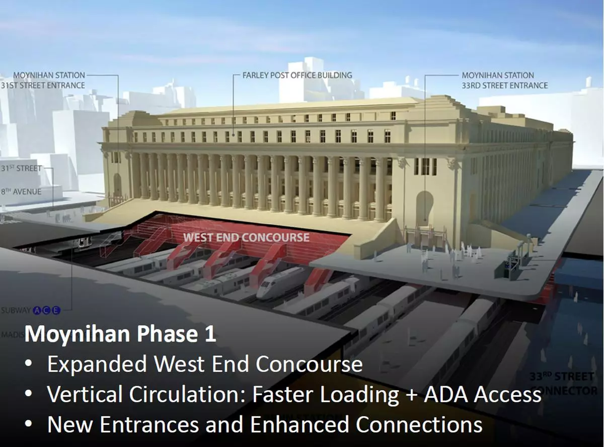 El trabajo comenzará esta primavera en el complejo Penn Station-Moynihan Train Hall 18391_2