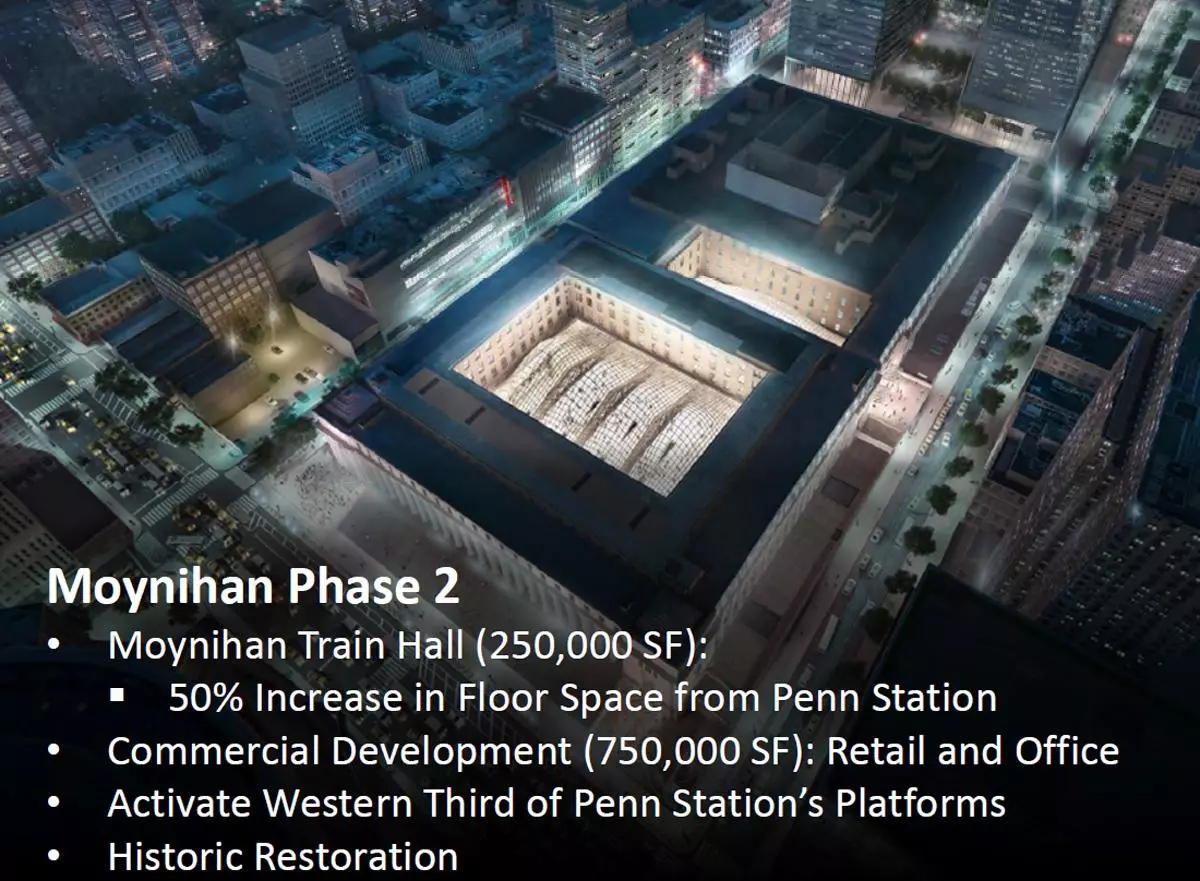 Bắt đầu làm việc vào mùa xuân này trên khu phức hợp Penn Station-Moynihan Train Hall 18391_3