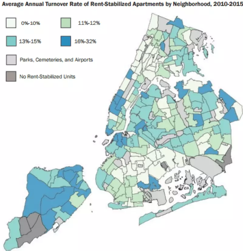 Estabilización de alquileres en Nueva York, informe de IBO, apartamentos en Nueva York