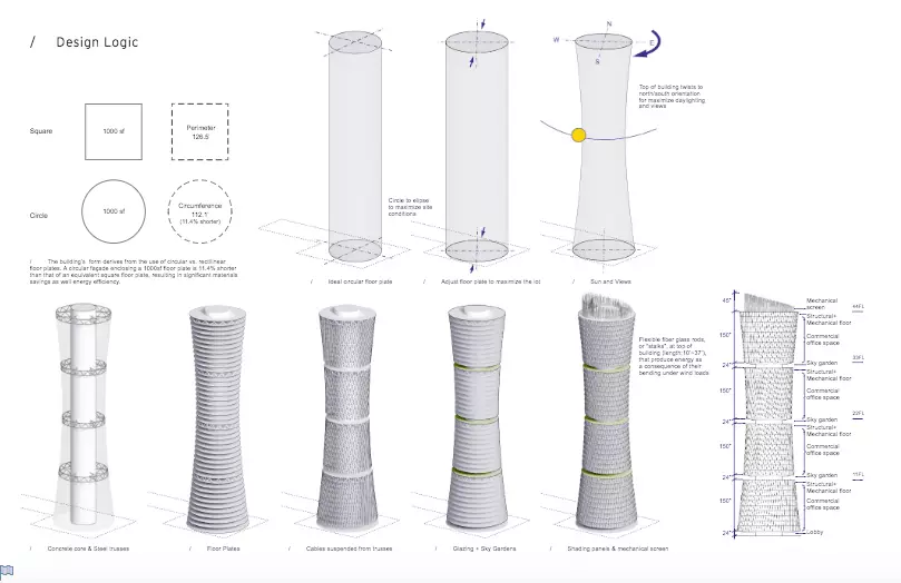 ODA yoroheje-ikibuno 'Orbit Tower' yatsindiye Ibyuma mubikorwa byubwubatsi 2017 18855_3