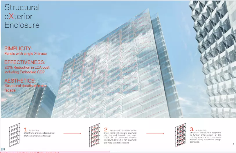 Орбітальна вежа ODA з тонкою талією перемагає у конкурсі Metals in Construction 2017 Design Challenge 18855_7