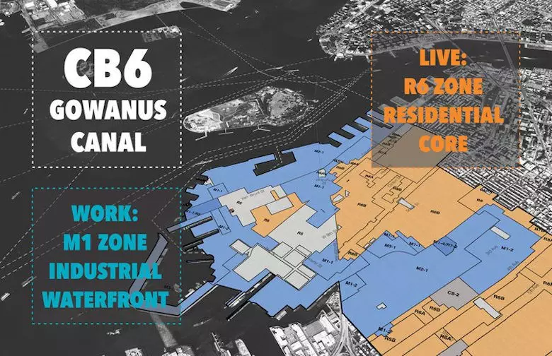 mx.org, gentrificação orientada por missão, gentrificação, instituto de arquitetura pública, urbanismo, desenvolvimento econômico