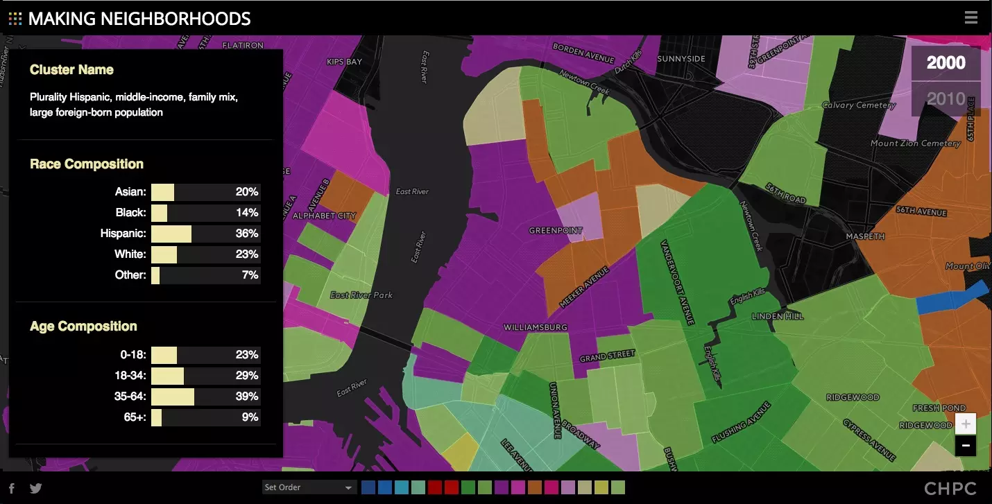 MAP: જુઓ કે 10 વર્ષમાં દરેક NYC પડોશમાં વસ્તી વિષયક કેવી રીતે બદલાયું છે 19776_2