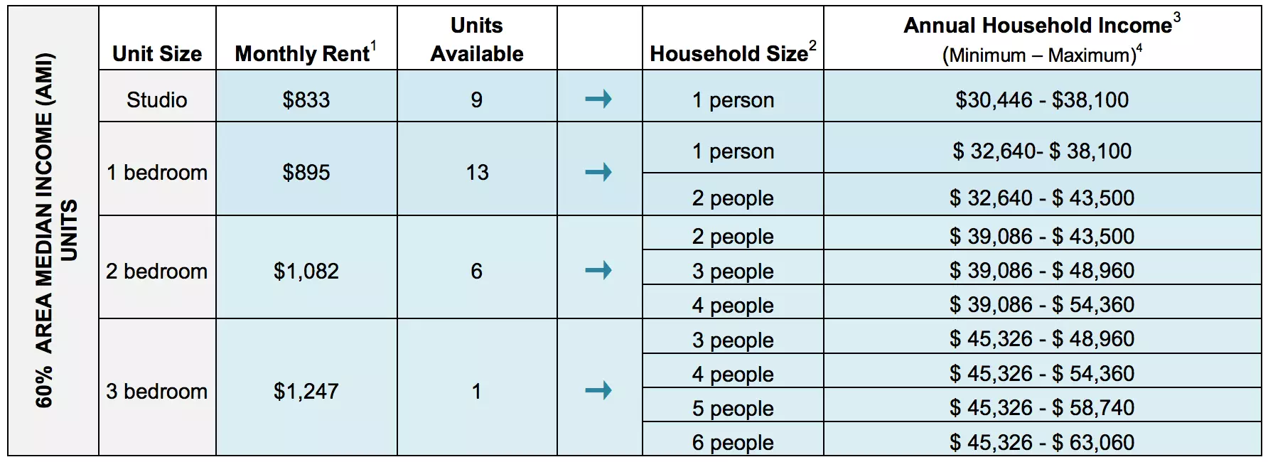 86-fleet-place-lottery