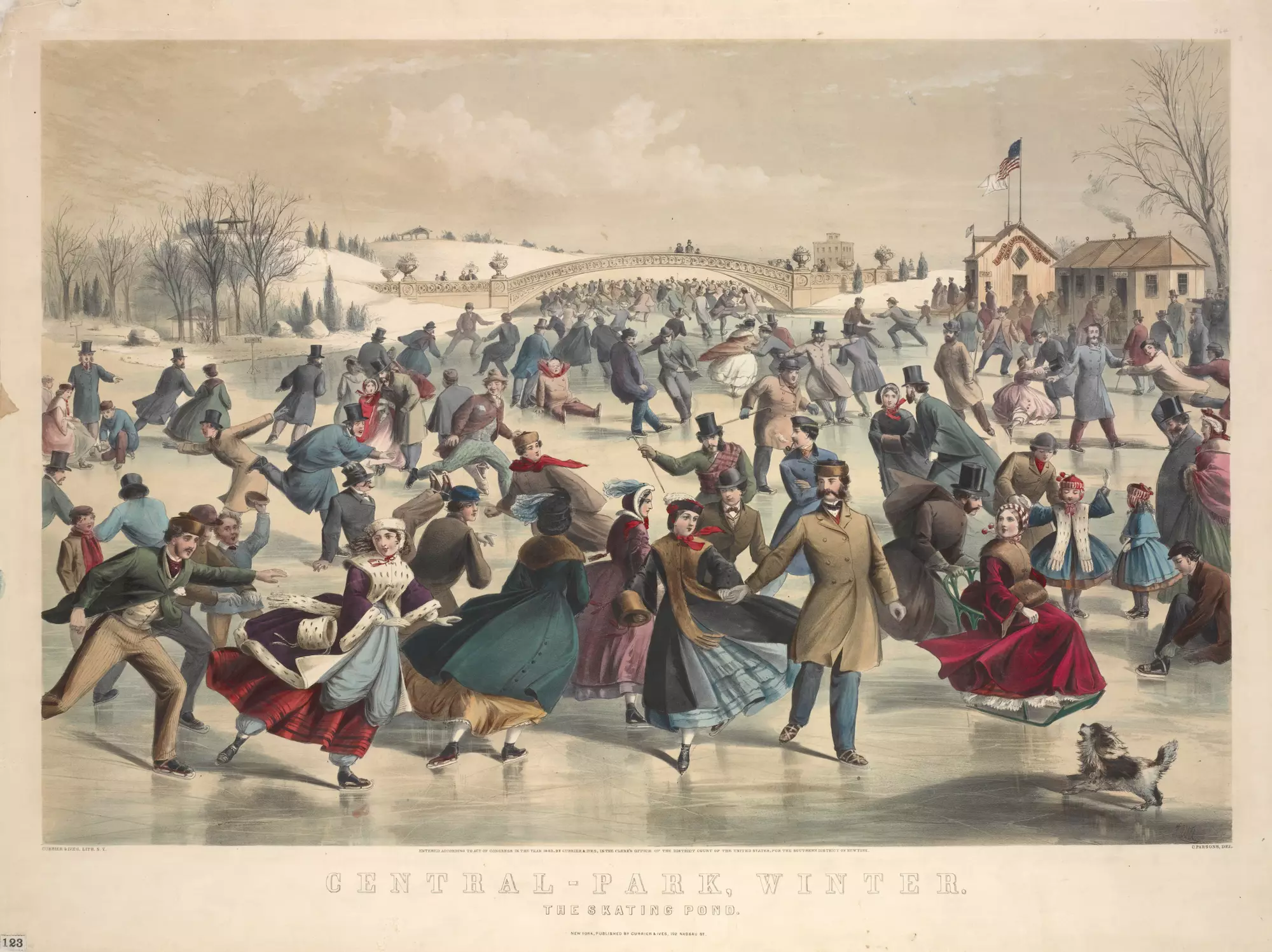 न्यू यॉर्क कैसे ठंडा रहता है: एनवाईसी में आइस स्केटिंग का इतिहास 2019_1