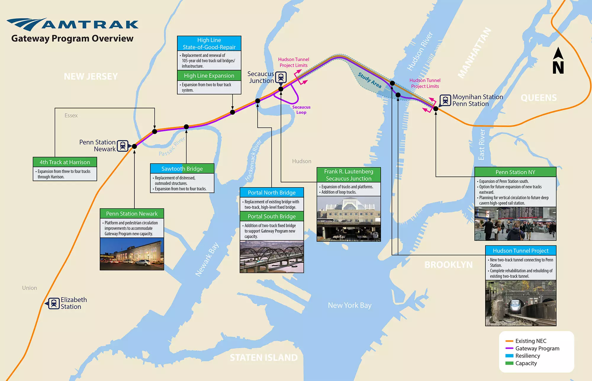 Amtrak Gateway-program
