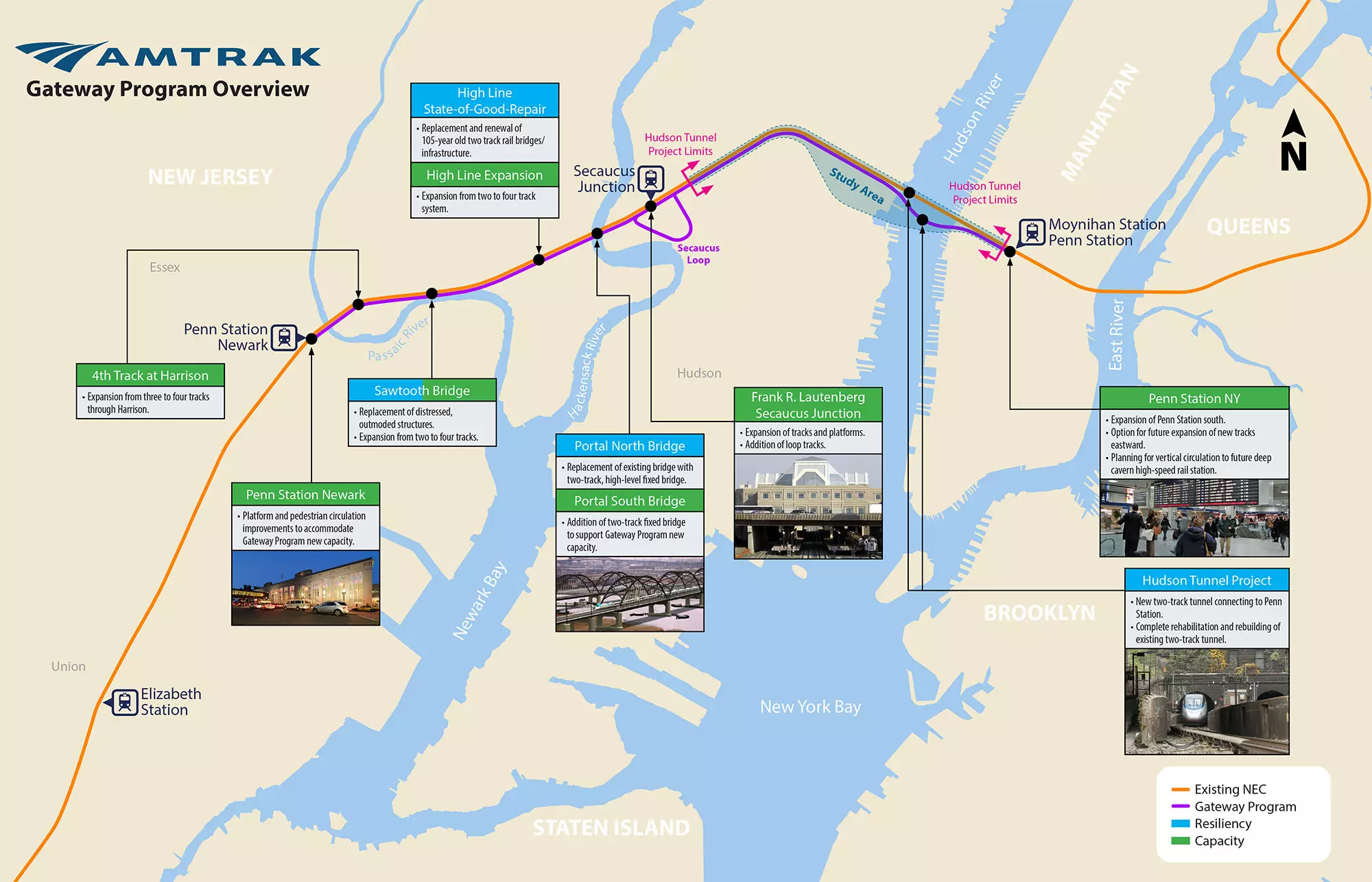 Uhlelo lwe-Amtrak Gateway