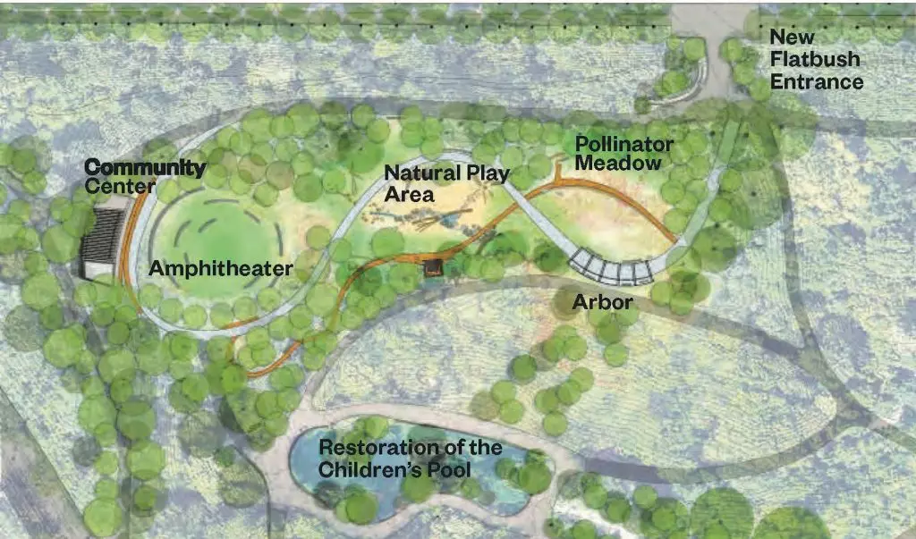 Prospect Park's Vale akan menjalani restorasi $40 juta 2095_4