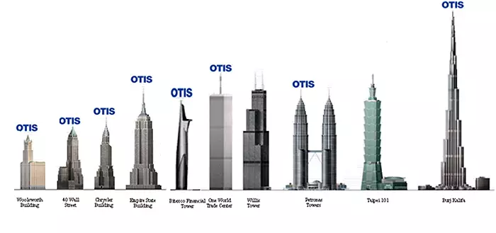 menara moden dengan lif otis