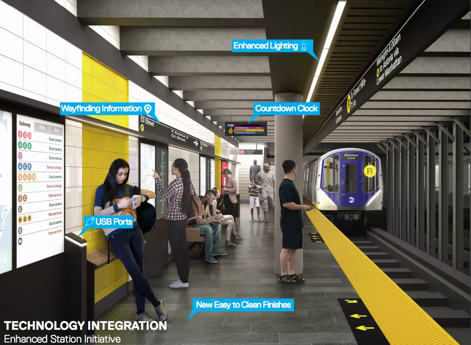 Stacioni i ri i metrosë me teknologji të lartë dhe modele makinash të zbuluara nga Guvernatori Cuomo 22806_1