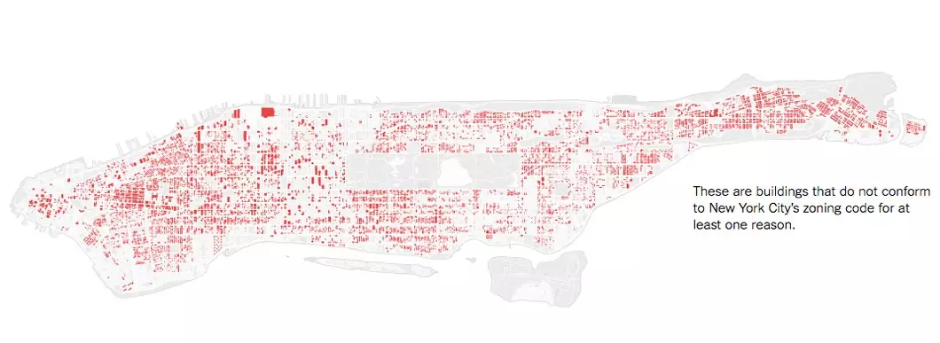 edificios de Nova York que violan os códigos de construción