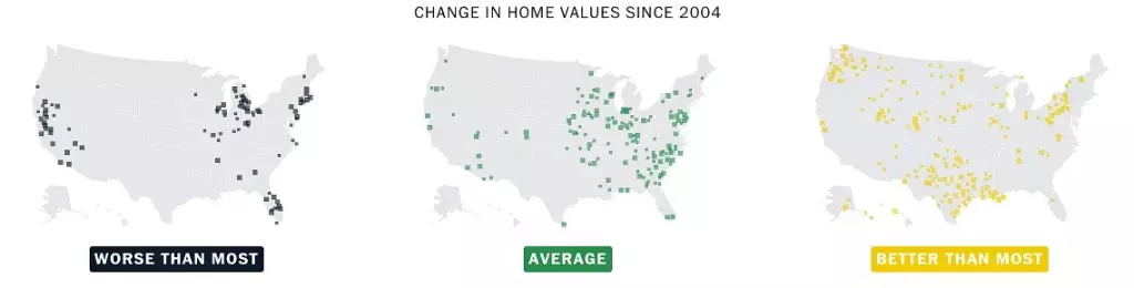 Washington Post-changement des valeurs des maisons