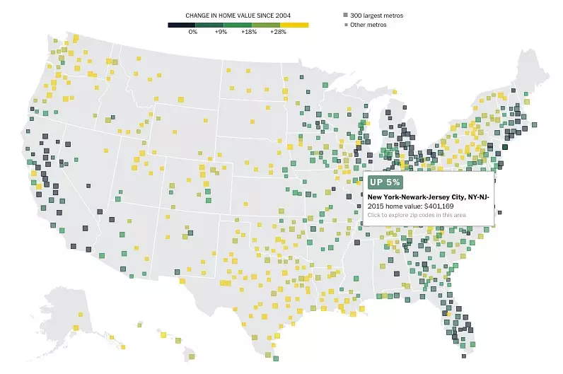 Valors de la llar de Washington Post2