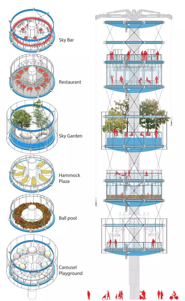 100arkitektuak-Vertical Times Square-3