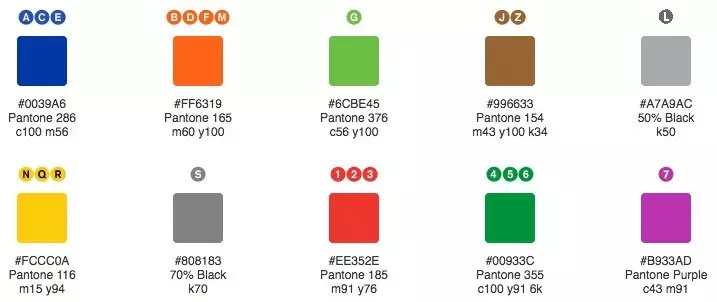 Ali ste vedeli, da MTA uporablja barve Pantone za razlikovanje vlakovnih prog? 24310_1