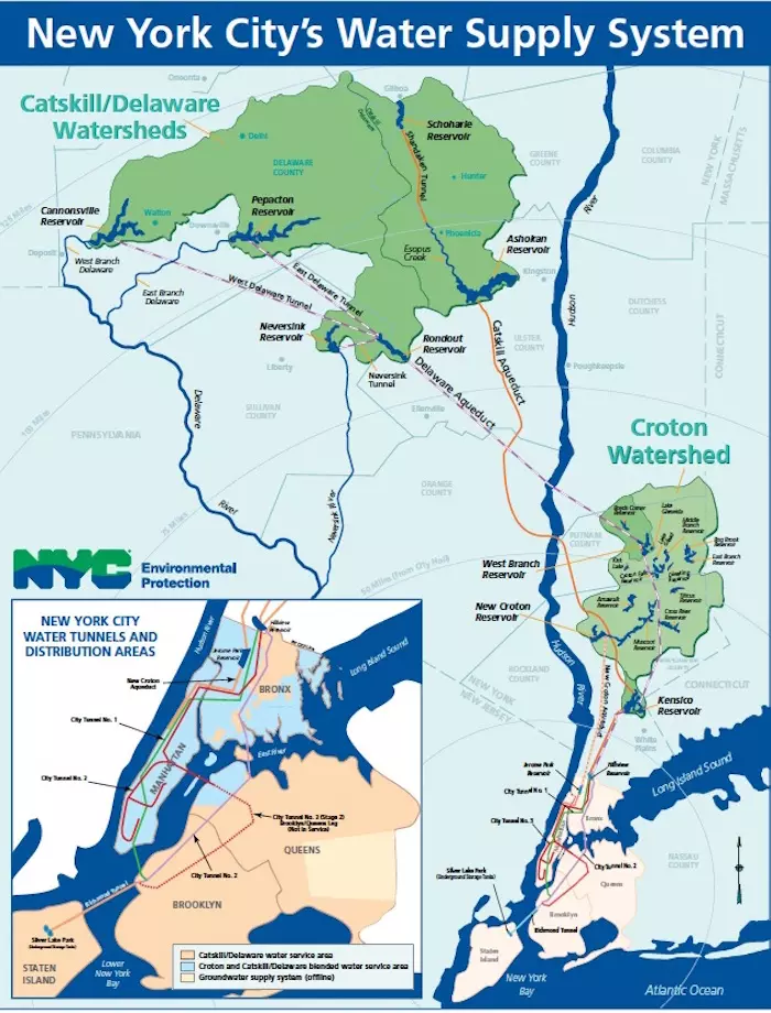 NYC vodoopskrba, DEP, zaštita okoliša, sliv Catskill/Delaware, vododjelnica Crotona, gradska voda, rezervoar Hillview, ispitivanje vode