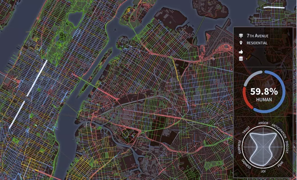 چټی نقشه، نقشه، د نیویارک غږ نقشه، د نیویارک شور نقشه، د معلوماتو لید، د نیویارک ښار غږونه، ښه ښار ژوند