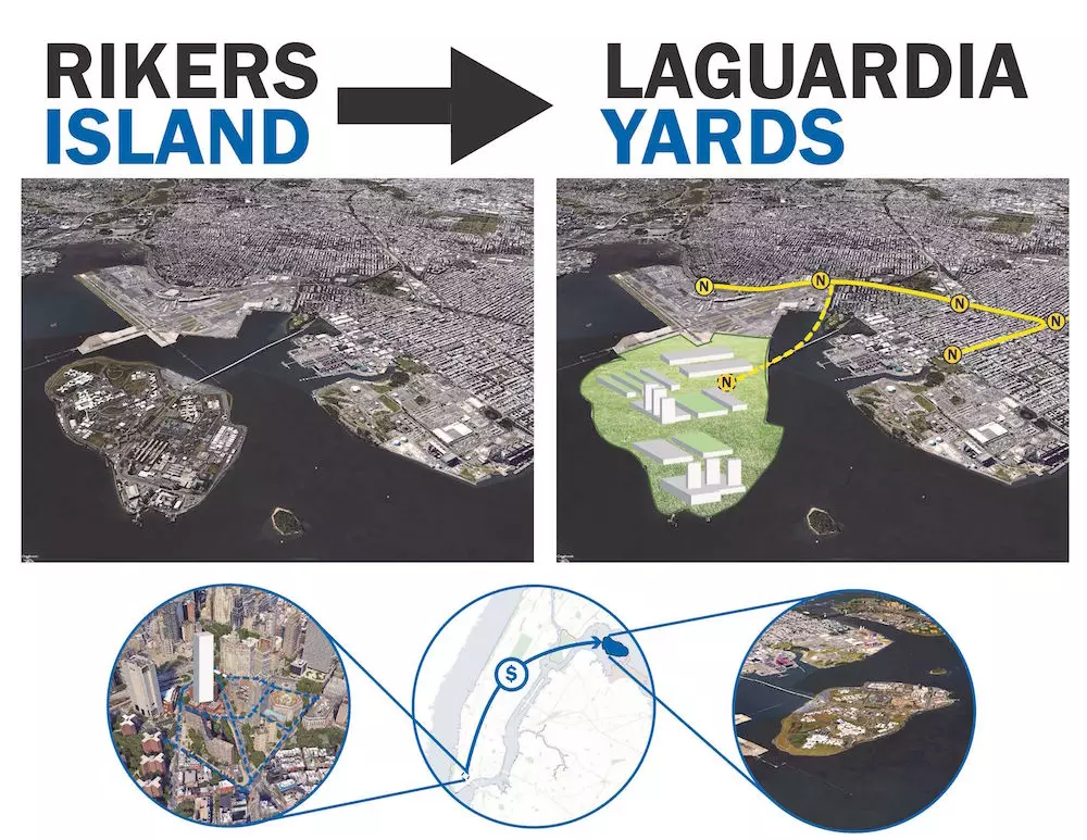 Rikers Island, Rikers, Melissa Mark-Viverito, FXFOWLE, Magnusson Architecture, Curtis + Ginsberg, ReThinkNYC, WXY Architecture, Эндрю Куомо, Closing Rikers