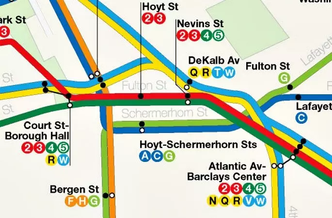 болашақ Нью-Йорк метросы-Екінші авеню3