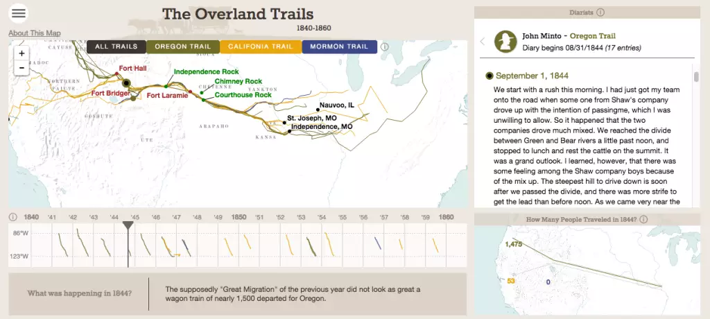 Richmond Unibertsitateko Beka Digitala Lab, American Panorama, The Overland Trails, Stamen,