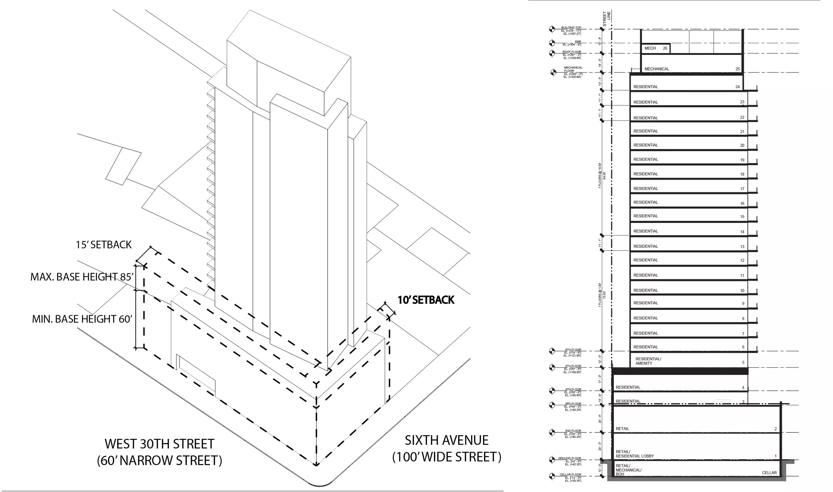 Første kig på Alchemy Properties' 26-etagers NOMA Condominium 26636_1