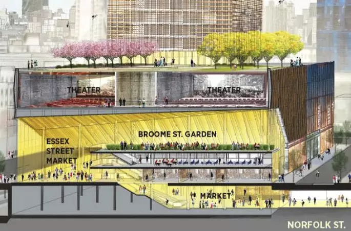 Essex Crossing, The Market Line, SHoP Architects, NYC food hall