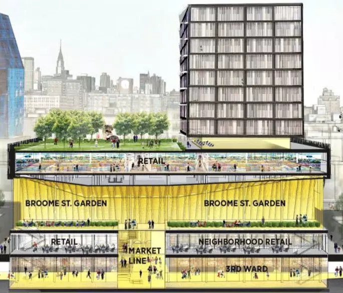 Essex Crossing, The Market Line, SHoP Architects, NYC oziq-ovqat zallari