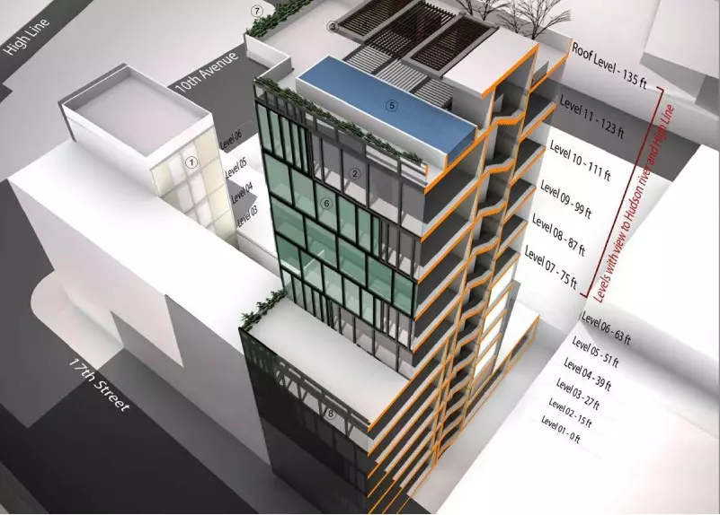 AVSÖKAD: Chelsea Ateliers High Line-utveckling för blandad användning med visningsdäck 26887_1
